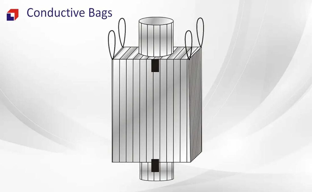 A Look At Market Dynamic For FIBC Conductive Bags - FIBC Bags